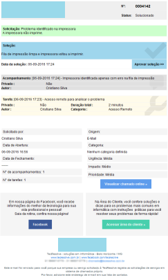 Template de notificações para o GLPI responsivo - Fala TI